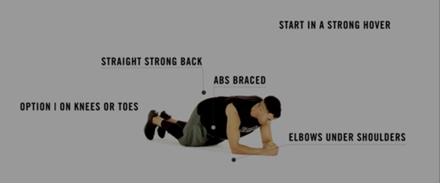 Tests reveal superior core strengthening strategies – Fit Planet